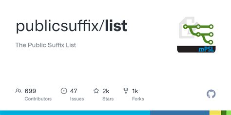 Github Publicsuffixlist The Public Suffix List