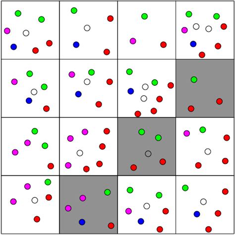 R Grid G R P R B G R The Four Types Of Dominating Sets Download Scientific
