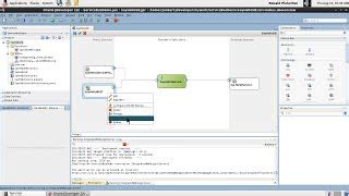 Oracle SOA Cloud Service Videos