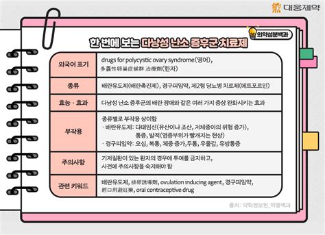 301 Moved Permanently