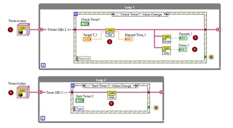 Your Guide To Adding Classes To Your LabView Project Simplexity