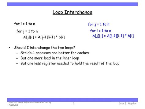 Ppt Lecture 15 Loop Transformations Powerpoint Presentation Free