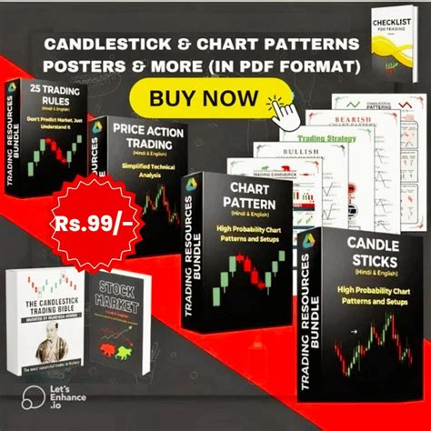 Candlestick Chart Patterns And Ebooks Bundle Netbourn