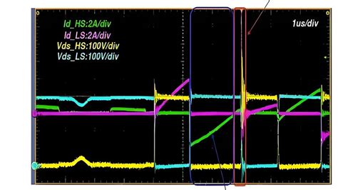 Resonant Circuit Quickly Accurately Understand The Principle And Function In Minutes