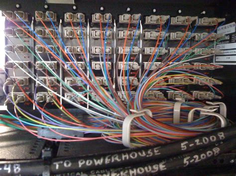 Fiber Optic Cabling Binge Network Solutions