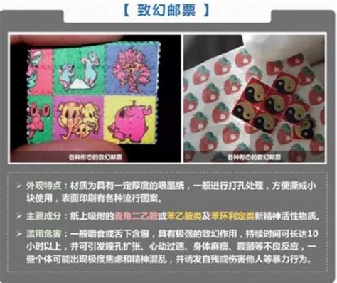 警惕近期这种强致幻毒品屡屡走私入境被查获 中国禁毒网