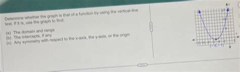 Solved Determine Whether The Greph Is That Of A Function By Chegg Com