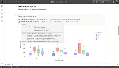 Top 4 Ways To Plot Data In Python Using Datalore The Datalore Blog