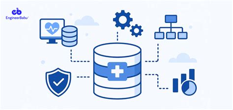 Key Features Of A Healthcare Data Warehouse Tech Trends And Insights
