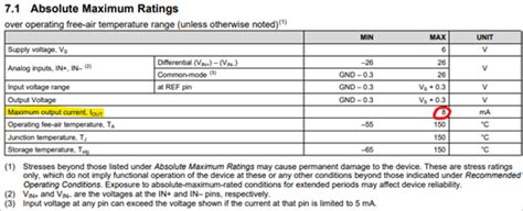 Ina181 Ina181 Amplifiers Forum Amplifiers Ti E2e Support Forums