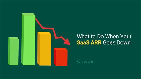 What To Do When Your SaaS ARR Goes Down Kenmoo Me