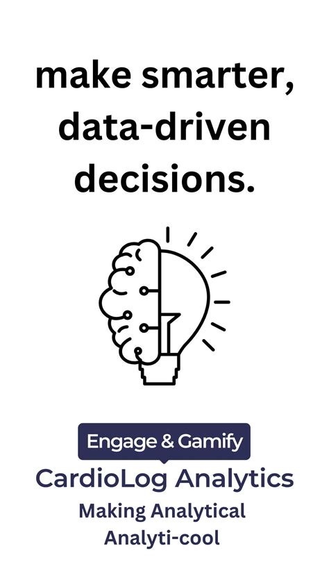 Sharepoint Analytics Datadriven Cardiologanalytics Cardiolog