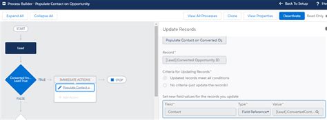 Salesforce Automation With Process Builder Salesforce Is My Habit