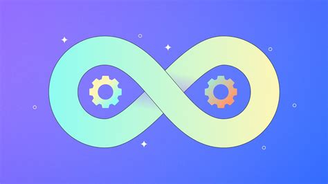 Devops Monitoring Tools How To Build A Stack That Drives Real Time Clarity Appfire