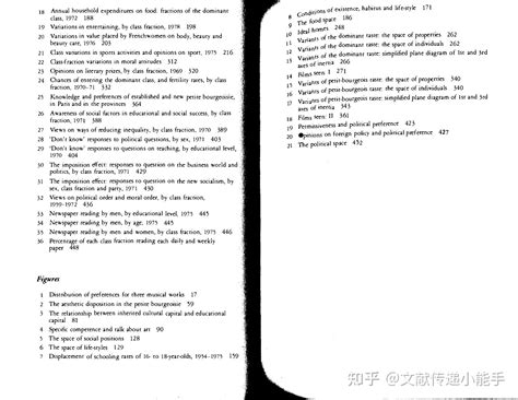 皮埃尔布尔迪厄 区分判断力的社会批判 英译本 DistinctionA Social Critique of the Judgement