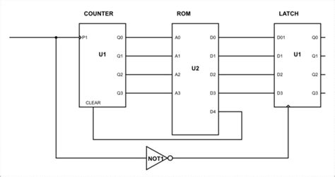 Digital Logic How To Design A Counter With An Arbitrary Sequence Electrical Engineering