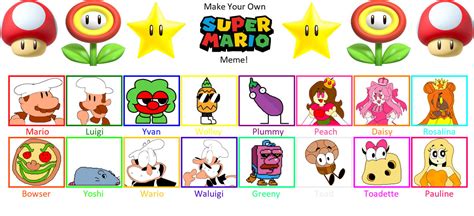 Super Pizza Towercast Meme By Lilypinkybunnyuwu On Deviantart
