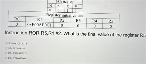 Solved Instruction Ror R5r12 ﻿what Is The Final Value Of