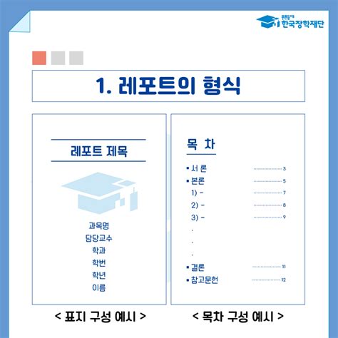 2023 10 22 지키면 좋은 간단한 대학 레포트 형식 네이버 블로그