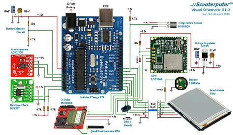 Design Embedded Iot Robot Electronic Systems By Pasansenarath Fiverr