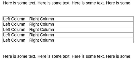 Two Column Table Over Textwidth Is Messing Up Right Column Tabular
