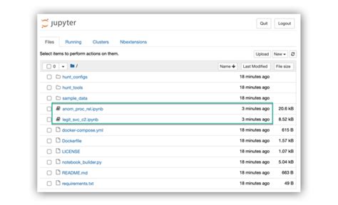 How To Create And Maintain Jupyter Threat Hunting Notebooks Expel