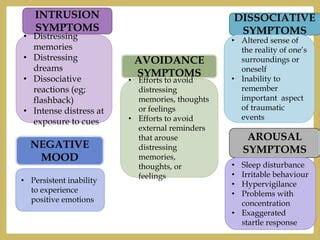 Stress Related Disorder Vs Acute Stress Pptx