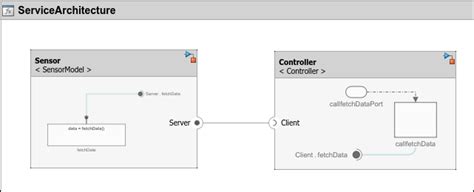 Client Server Architecture