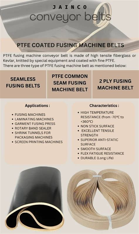 1600 Ptfe Fusing Machine Belt 0 44mm At ₹ 6500 Piece In Surat Id 2856357355388
