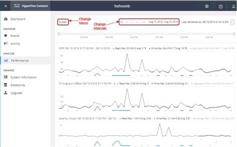 Cisco HyperFlex 3 5 For Virtual Server Infrastructure With Microsoft Hyper V Cisco