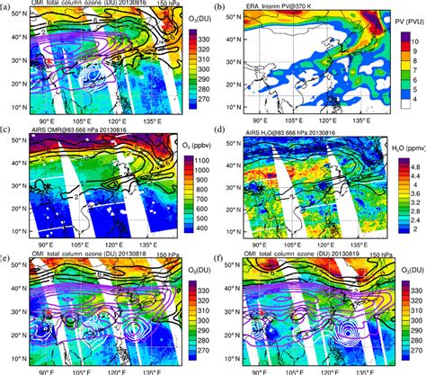 Total Column Ozone Du As Measured By Omi With The Geopotential Height Download Scientific