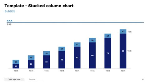 Stacked Column Charts Independent Management Consultants