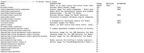 Docker安装mysql和redis并本地成功连接在构建mysql容器时通过使用新镜像centosmysql运行容器并随机映射本地端口 Csdn博客