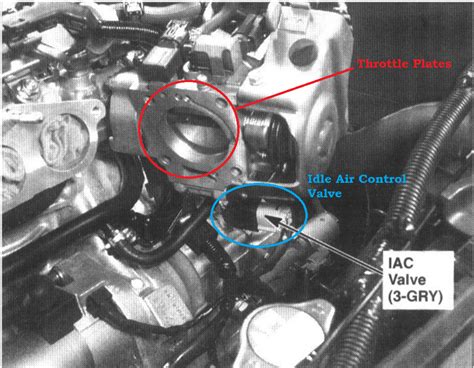 Intermittent Rough Idle I Get Intermittent Rough Idle Once