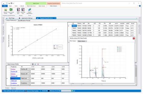 Mzkit Data Toolkits For Processing Nmr Maldi Msi Maldi Single Cell