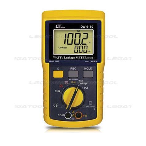 Wattmeter Construction Working Principle Types Of Wattmeter