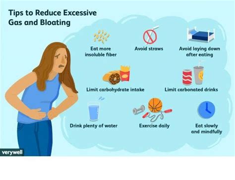 Stomach Gas Try These Instant Relief Methods