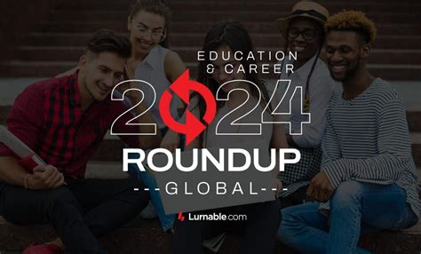 Global Ai Education Trends 2024 Top Programmes Lurnable