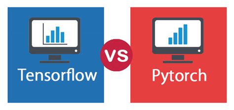 Tensorflow Vs Pytorch Which One Is Better With Infographics