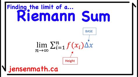 limit of a riemann sum calculus 1 jensenmath ca youtube