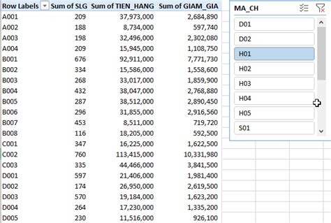 Slicer Và Timeline Trong Pivot Table Và Pivot Chart ~ Excel Thỉnh Vũ