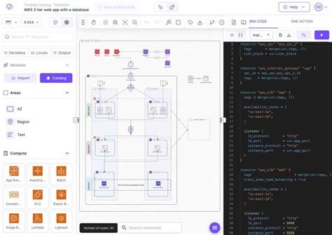 Terraform Design Infrastructureascode Stephane Boghossian