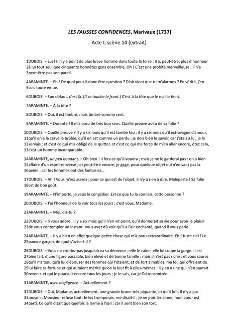 Les Fausses Confidences Résumé Par Scène Esam Solidarity