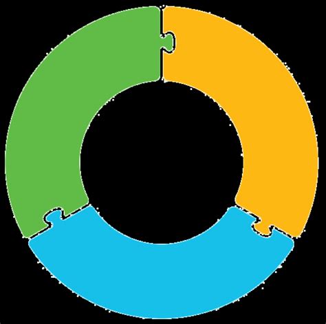 Categorization Of Security Monitoring In Ns Download Scientific Diagram