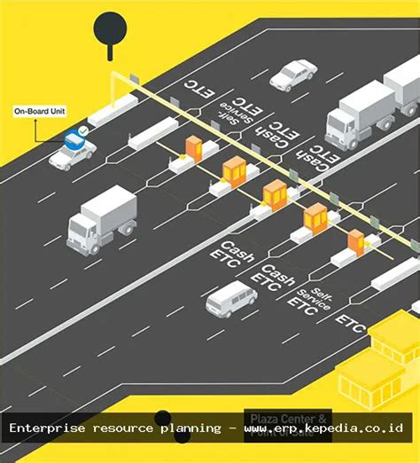 Electronic Toll Collection System Complete Guide Features And Details Erp Kepedia