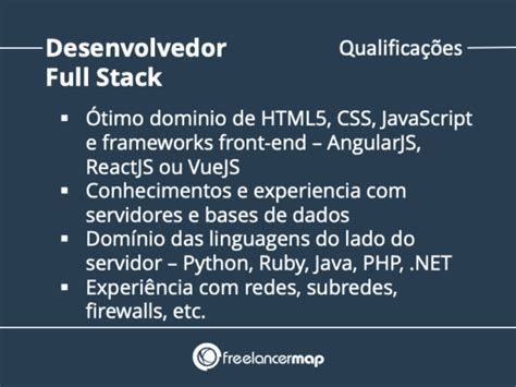 O Que Faz Um Desenvolvedor Full Stack Perfis Profissionais Em Ti