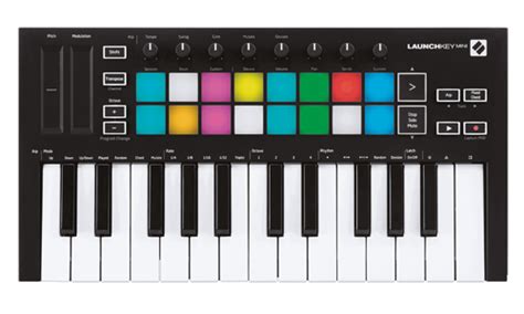 MIDI Keyboard Not Working With Cubase Solved Audio Support