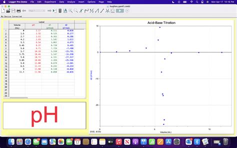 Logger Pro Demo File Edit Experiment Data Analyze