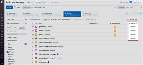 Secure Serverless Applications With Datadog Asm Datadog