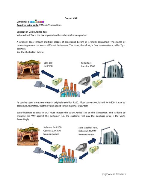 Output Vat Dafsdsfasdfasd Output Vat Difficulty B Required Prior